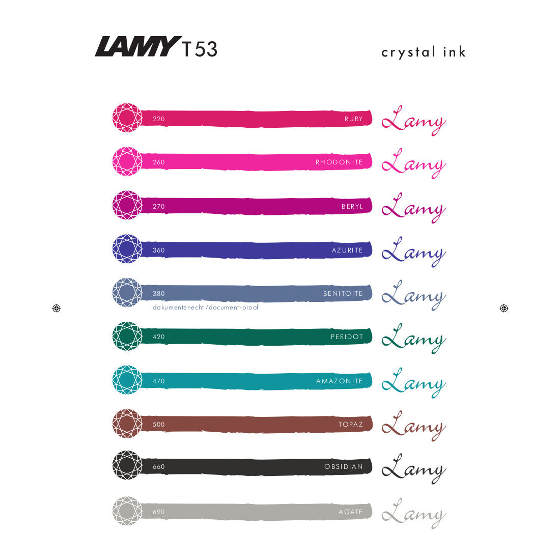 Lamy Crystal Amazonite - 30ml Bottled Ink | Atlas Stationers